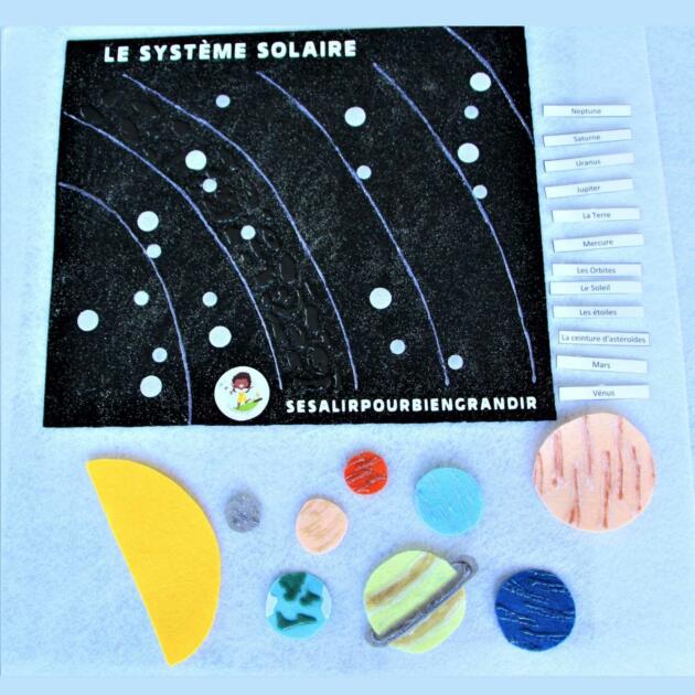 Le système solaire – Se Salir Pour Bien Grandir